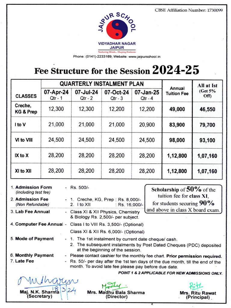 Fee Structure Jaipur School | PDF