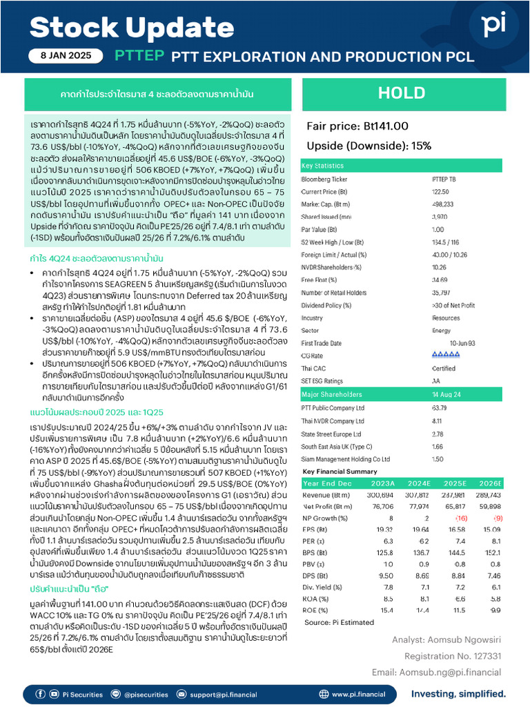 PTTEP 08012025 | PDF