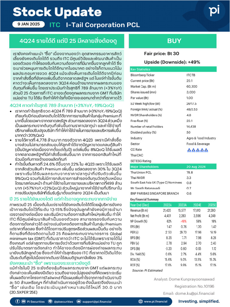ITC 250109 | PDF | Income | Equity (Finance)