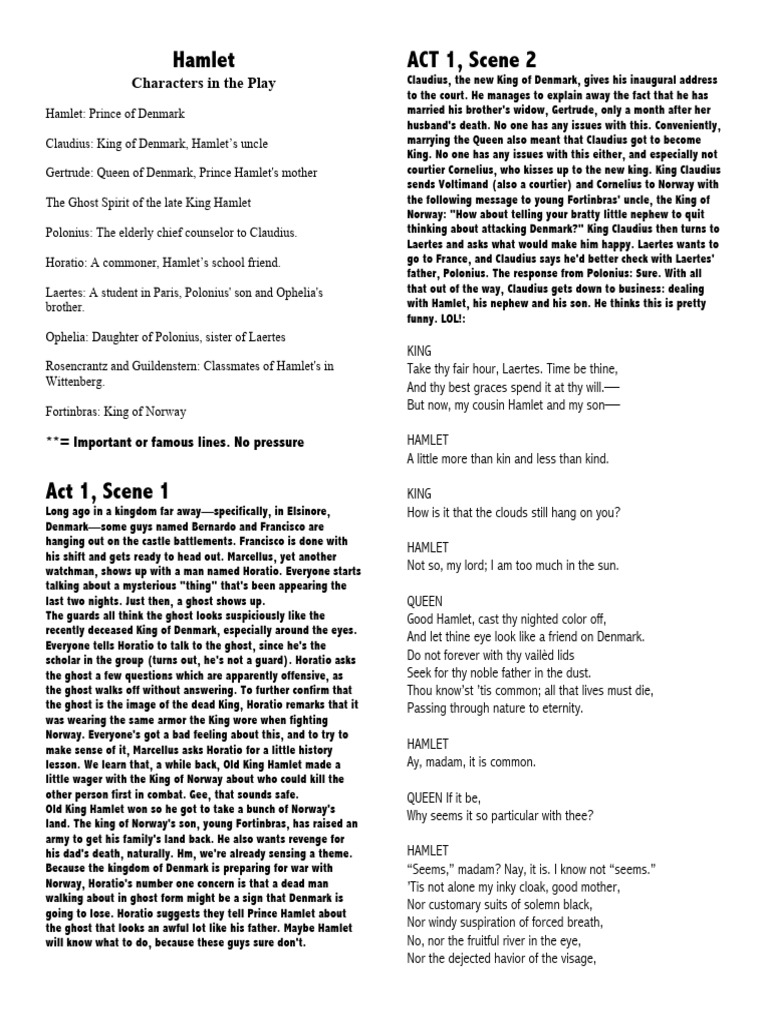 Hamlet-Script-1z4e319-2jg36aq | PDF | Hamlet