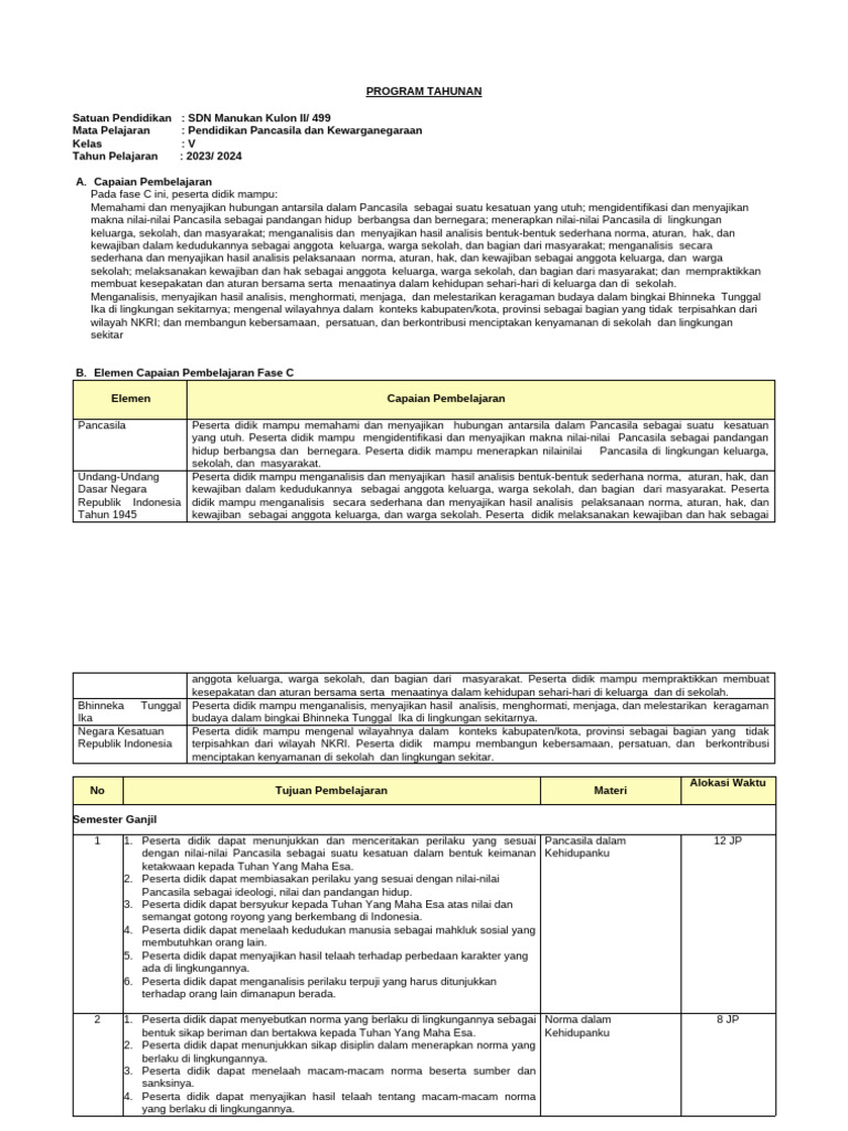 2.7 PROTA KELAS 5 | PDF