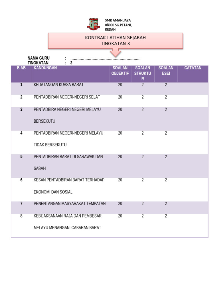 Kontrak Latihan Sej T3 2024 - 2025 | PDF