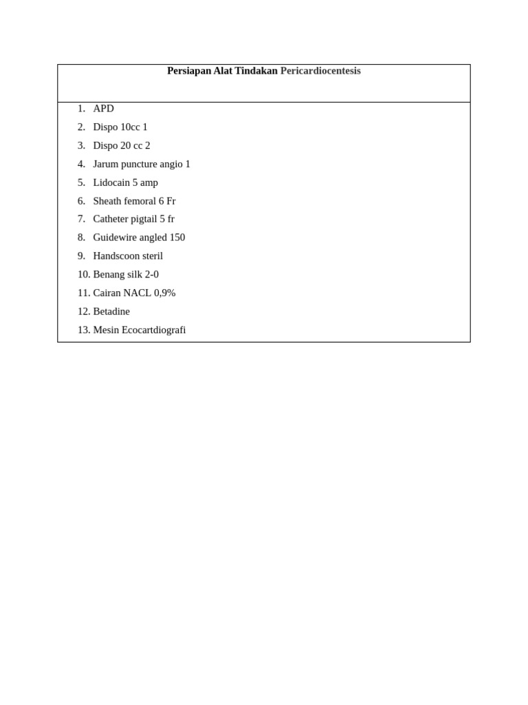 Persiapan Alat Tindakan Periocardiosintesis | PDF