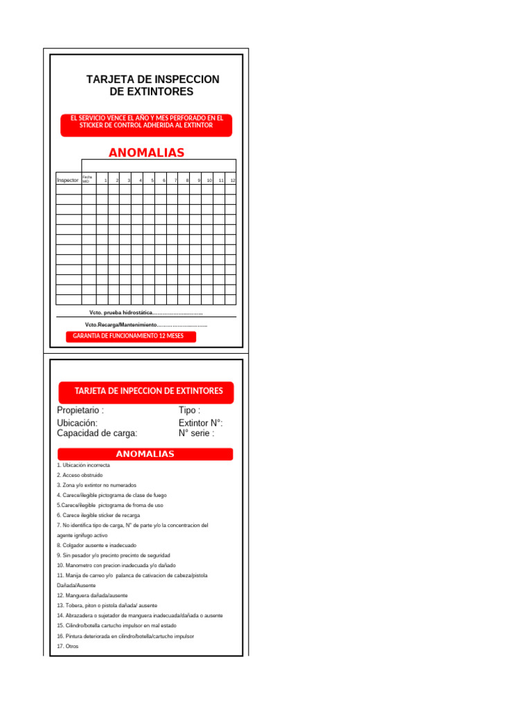 Tarjeta de Inspeccion de Extintores | PDF