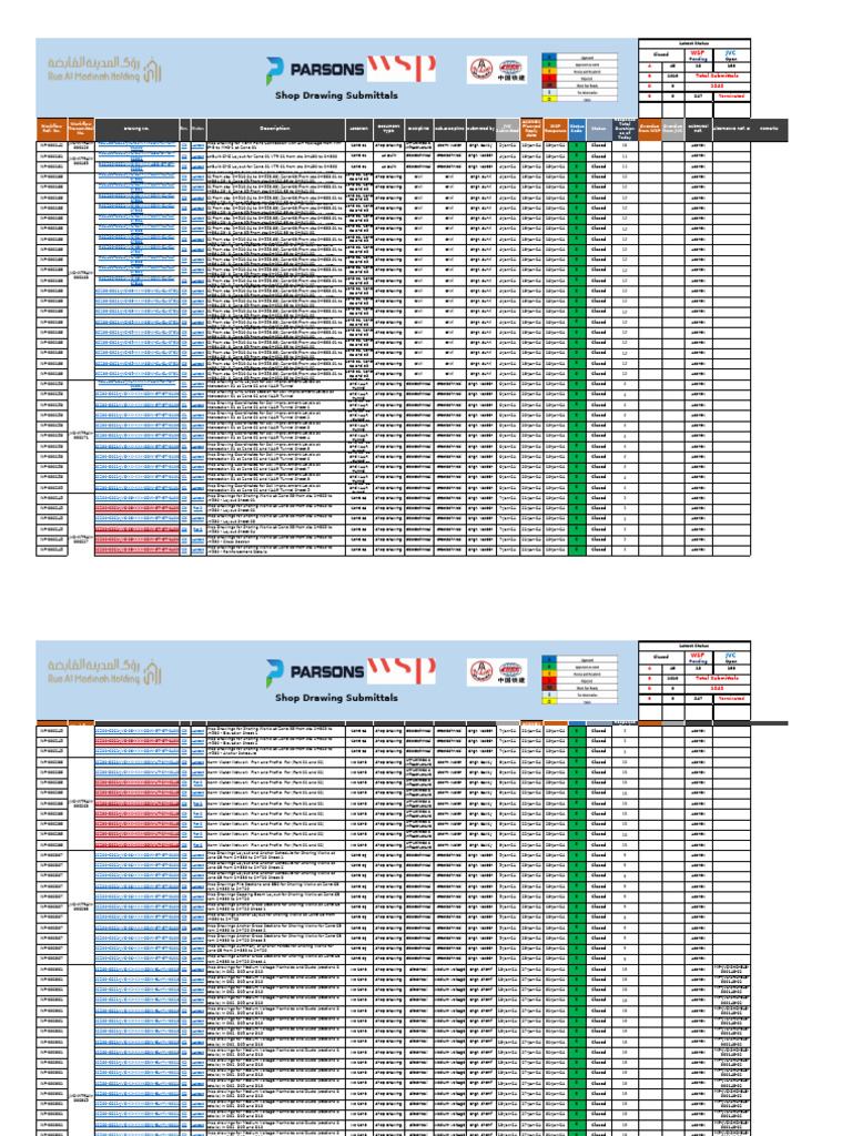 Aconex Shop Drawing Log | PDF | Building Engineering | Geotechnical ...