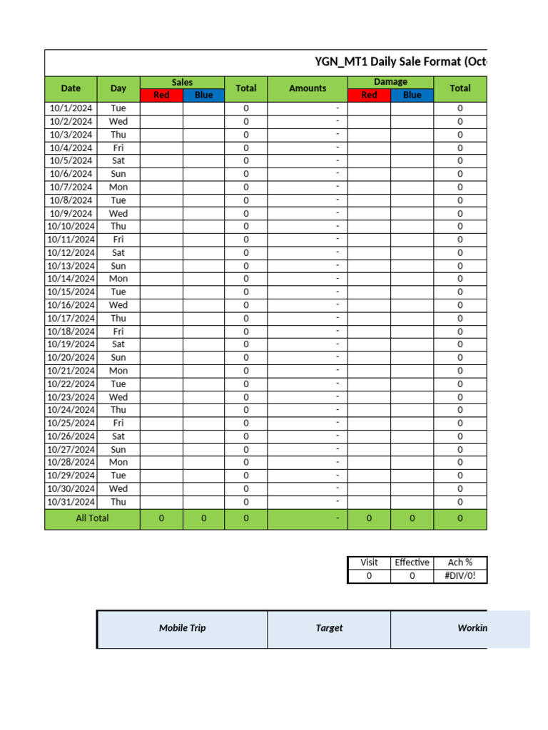 October 2024 Daily Sales Report | PDF