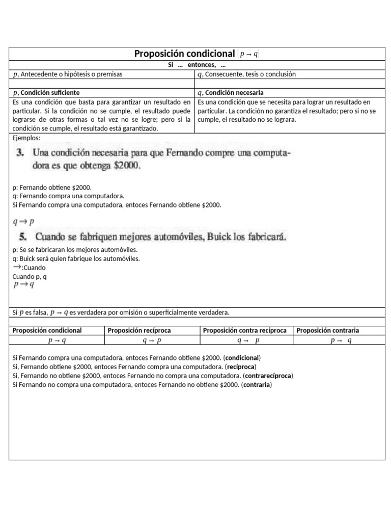 Proposición Condicional | PDF | Proposición | Si y solo si