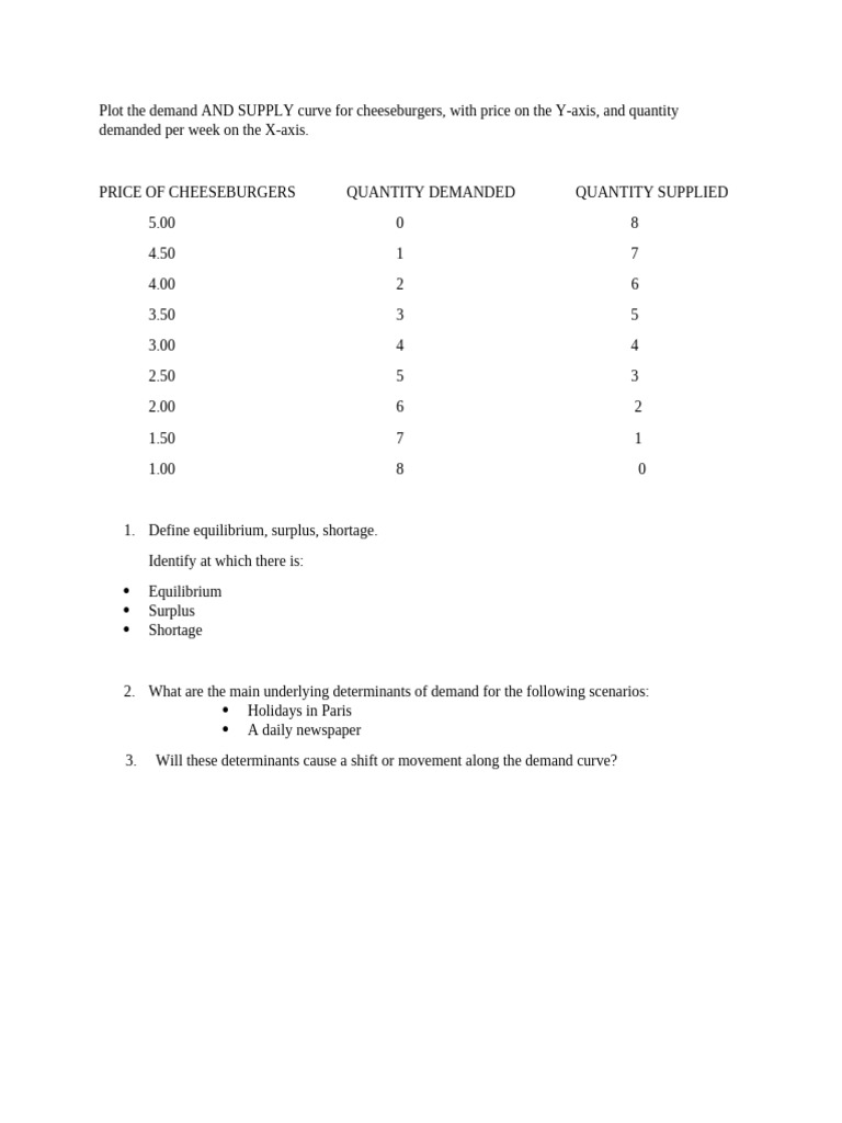 Activity_Demand | PDF