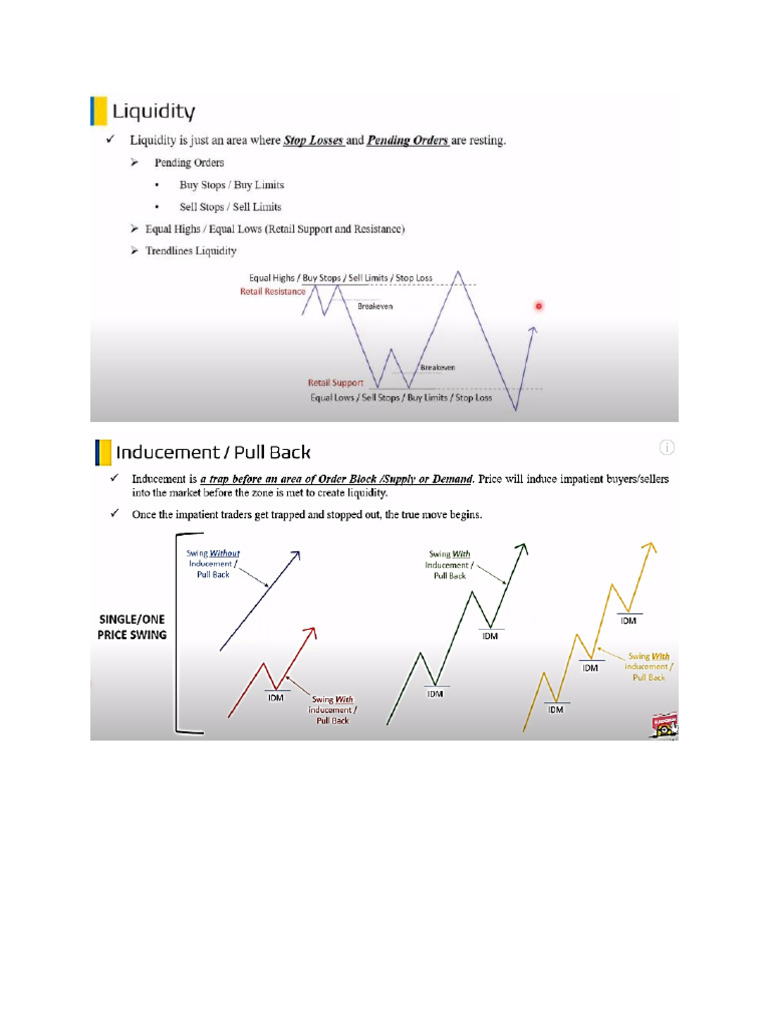 Forex Minions SMC PDF | PDF