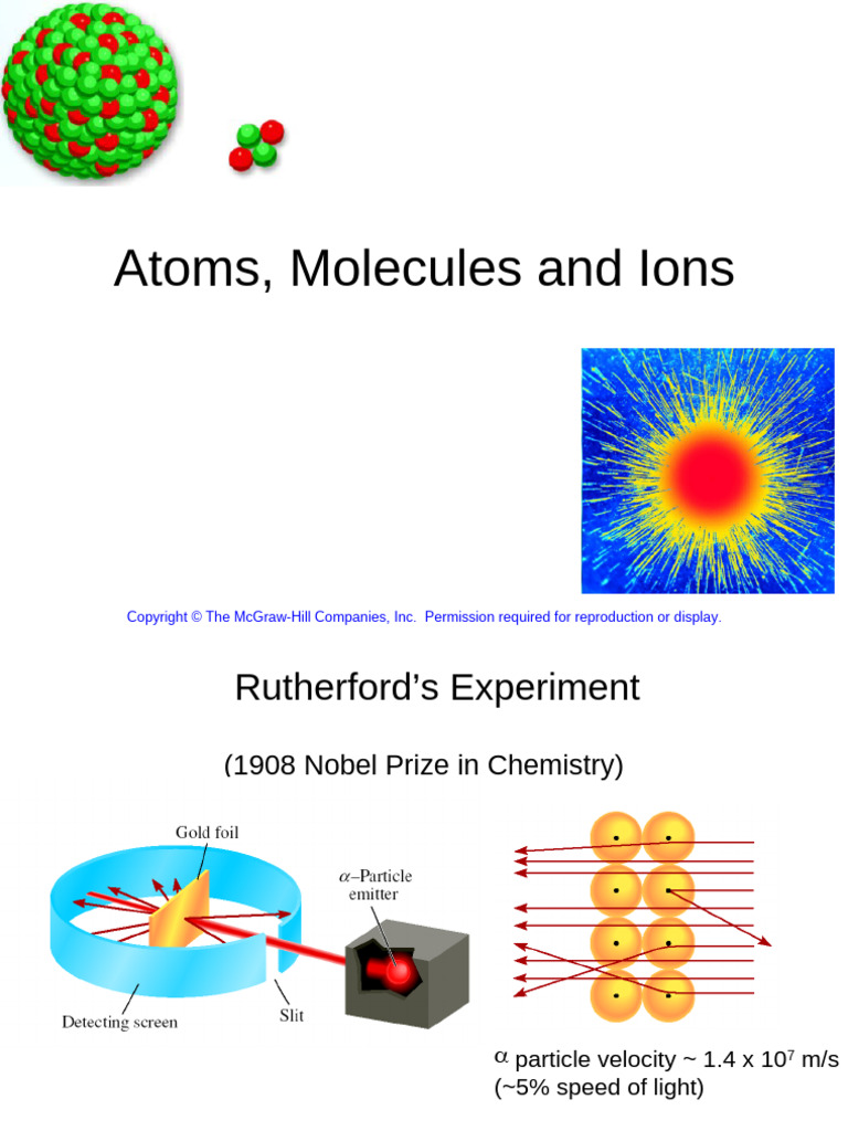Atoms, Molecules and Ions | PDF | Ion | Ionic Bonding