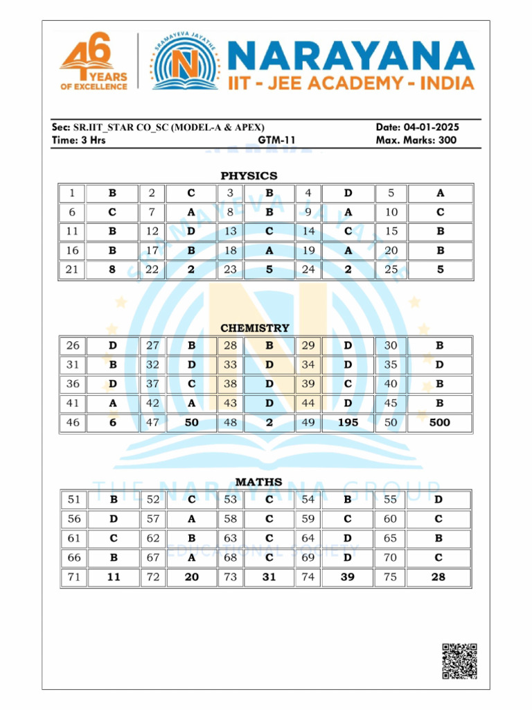 04-01-2025 - SR - STAR CO-SC (MODEL-A& APEX) - Jee - Main - GTM-11 (TBT-1) - KEY&SOL | PDF
