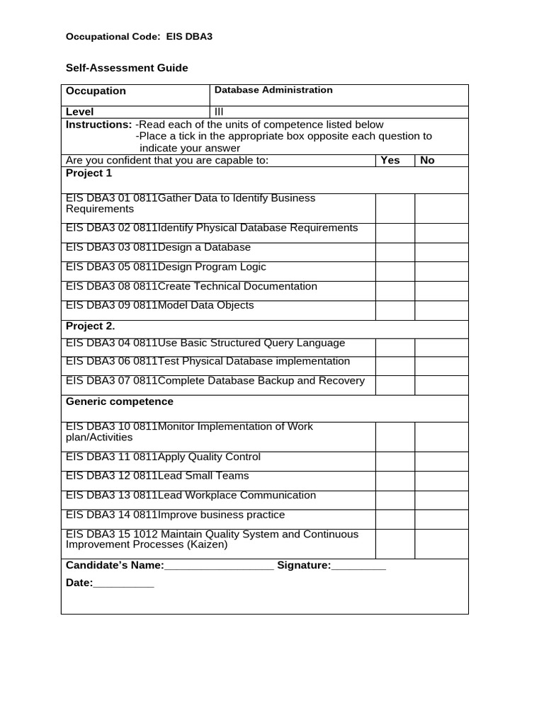 Self-Assessment Guide | PDF Self-Assessment Guide | PDF
