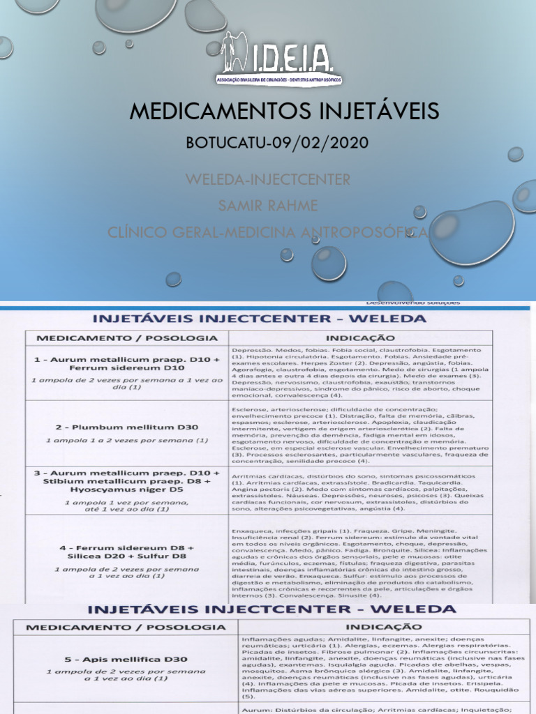 Injetáveis Samir Rahme | PDF