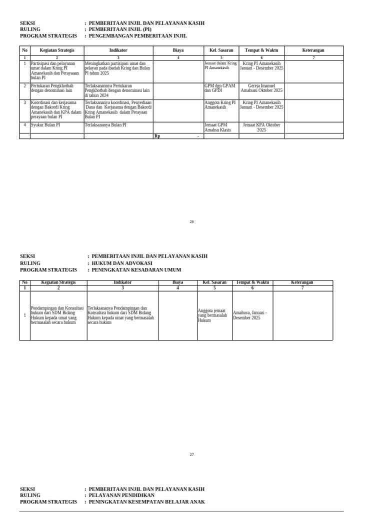 Program Dan Kegiatan Seksi Pipk 2025 | PDF