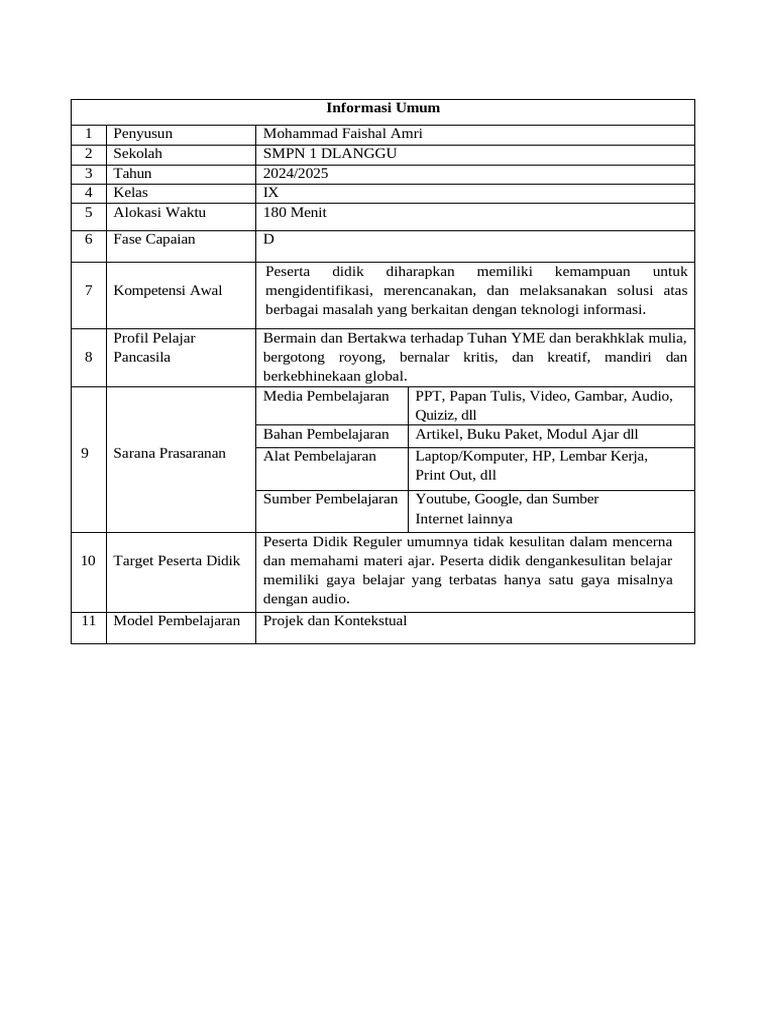 Modul Ajar PLB Kelas 9 | PDF
