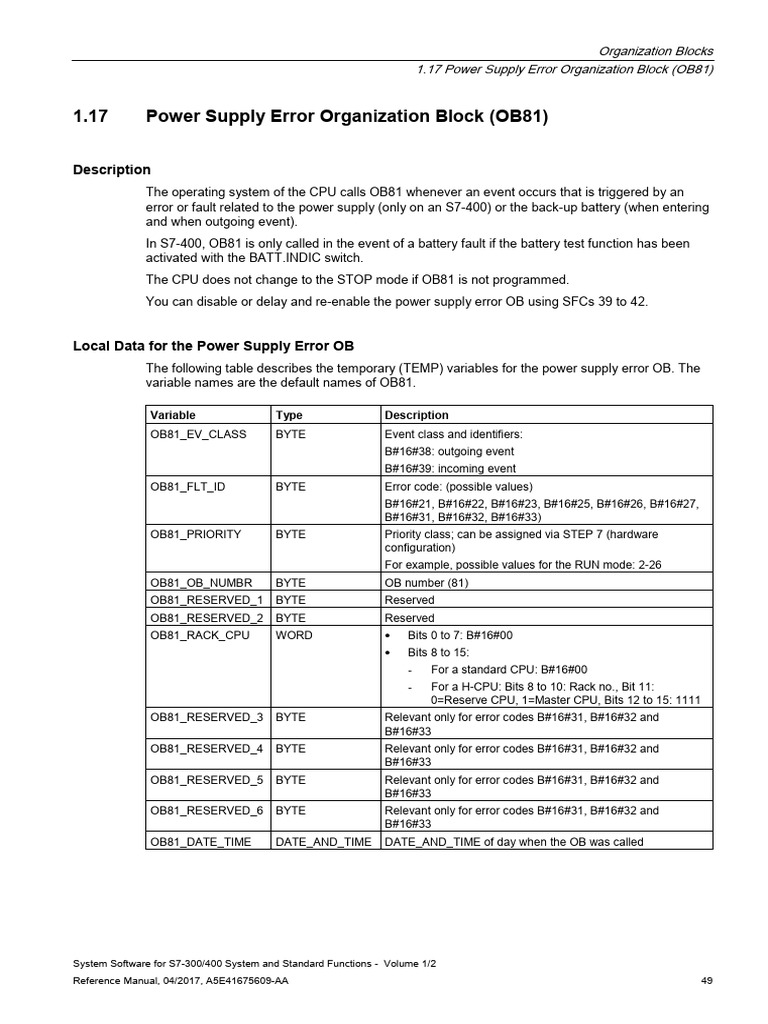 S7-400 Power Supply Error OB81 Guide | PDF | Bit | Power Supply