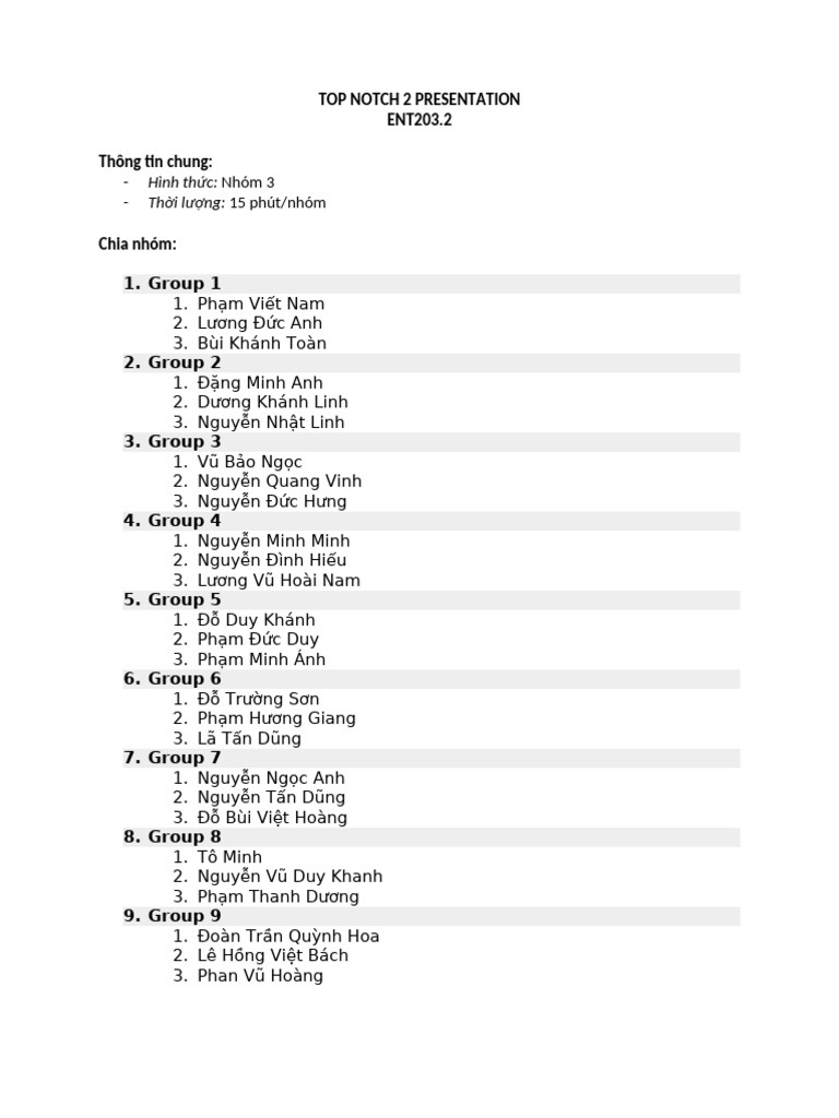 TN2 Presentation - Ent203.2 | PDF