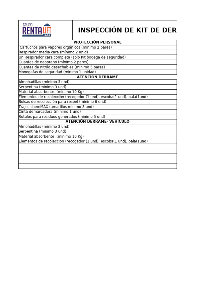 Formato Inspección Kit de Derrame - Nuevo | PDF