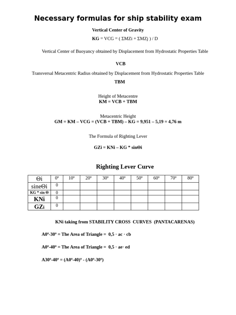 Ship Stability | PDF | Ships | Shipbuilding
