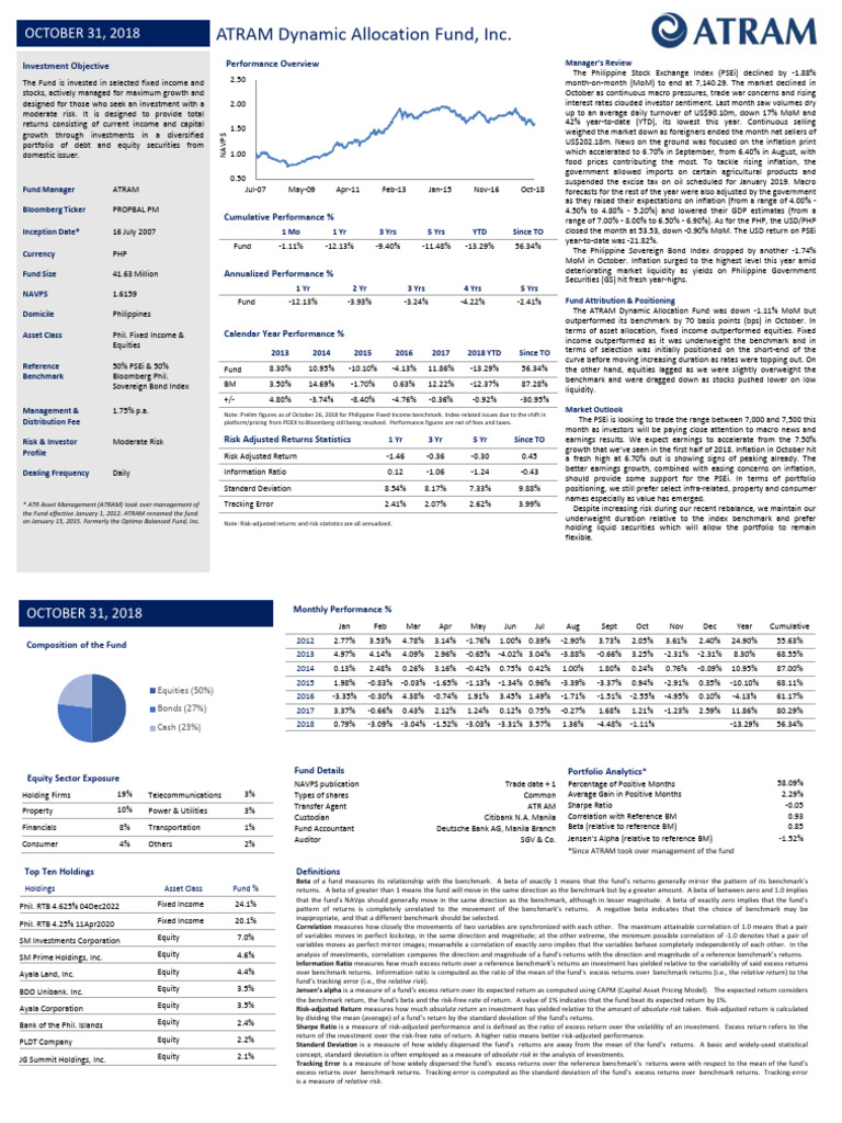 ATRAM Dynamic Allocation Fund - Fact Sheet - October 2018 | PDF | Beta ...