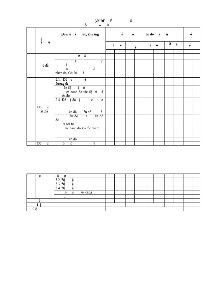 ma trận và bản đặc tả lớp 10 CK1 | PDF