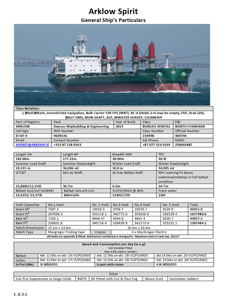Arklow Spirit Ship Specifications | PDF | Merchant Navy | Freight Transport