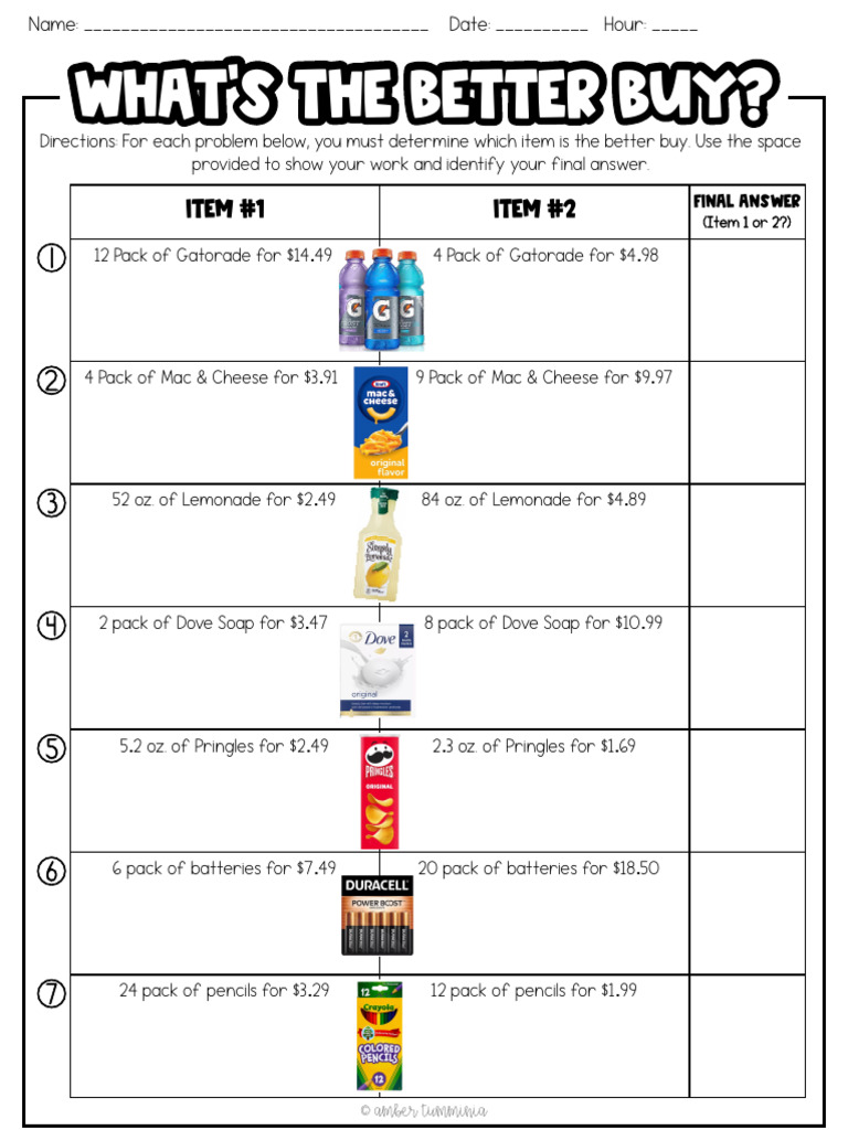 6th Better Buy Unit Rates WS | PDF