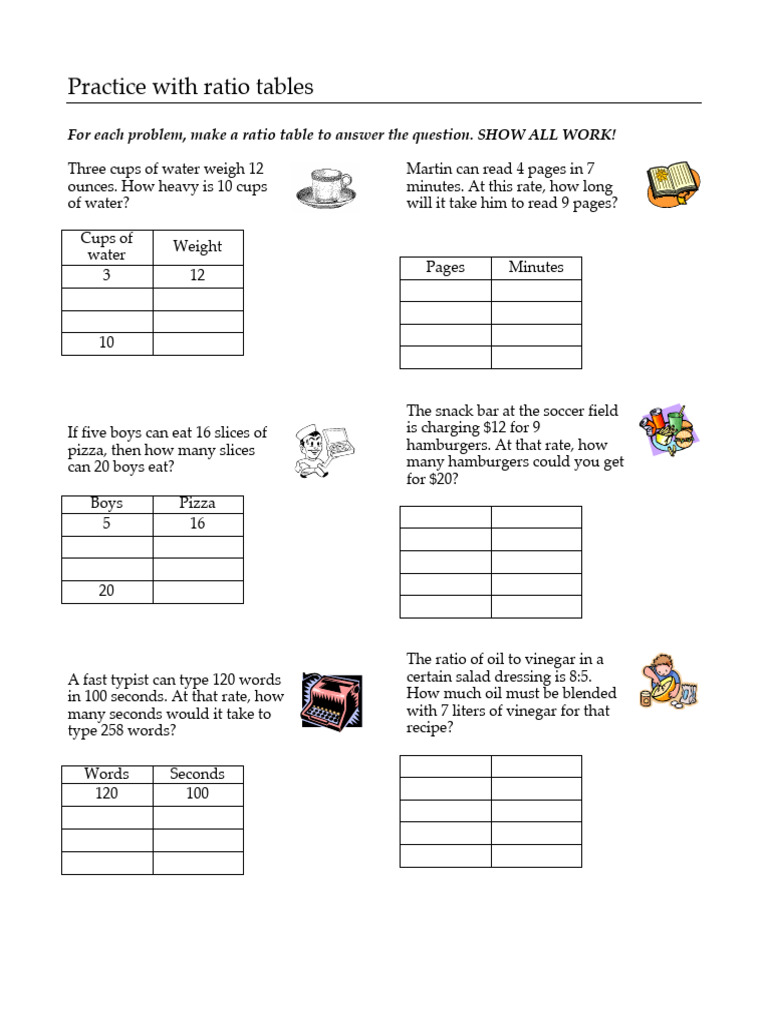 Ratio Tables HW | PDF