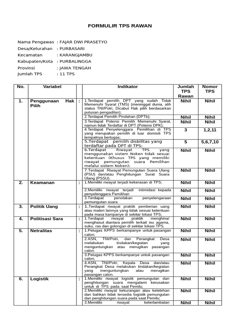 2. PURBASARI FORMULIR TPS RAWAN | PDF