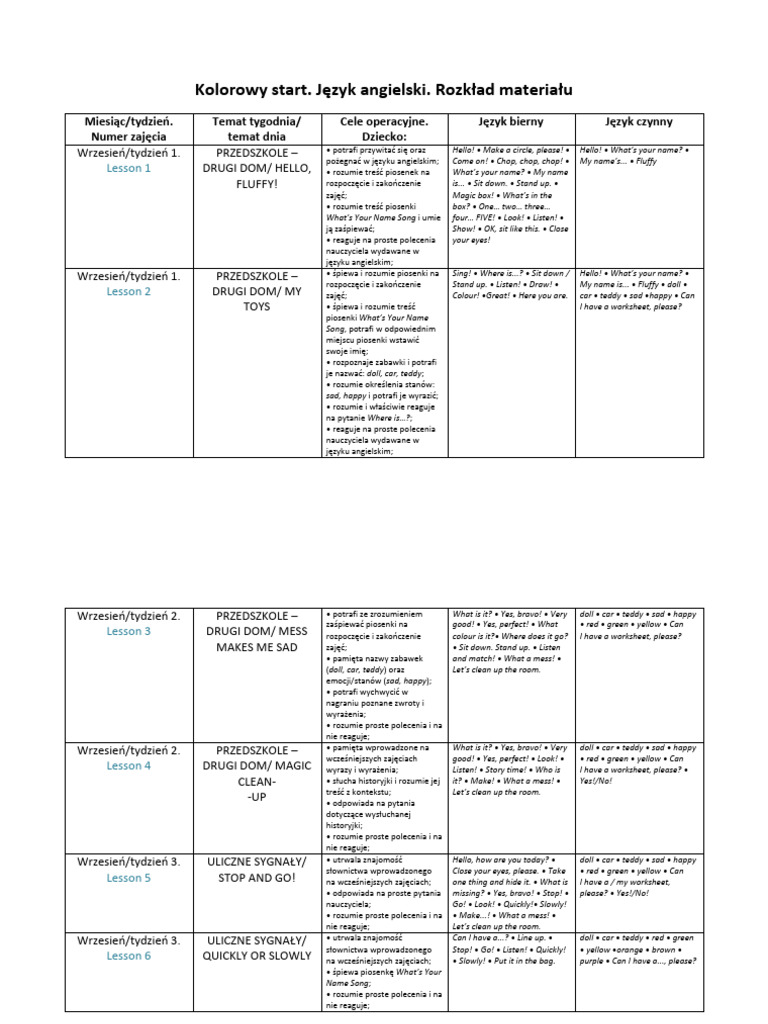 Kolorowy Start Jezyk Angielski Rozklad Materialu 5 I 6 Latki | PDF