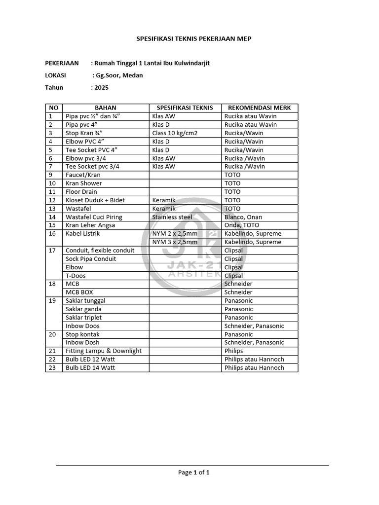 5 Spektek MEP Rumah GG - Soor | PDF