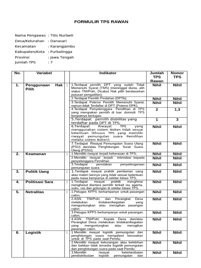 Danasari Formulir TPS Rawan | PDF