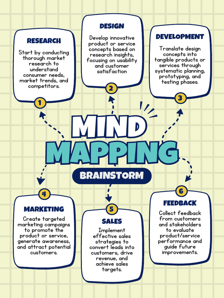White and Colorful Playful Mind Map Brainstorm A4 Document | PDF