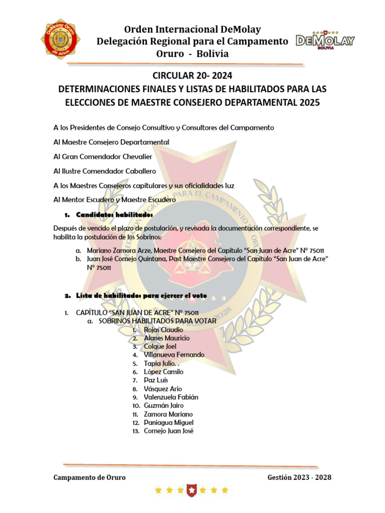 Circular 20. Habilitados para Las Elecciones MCD | PDF