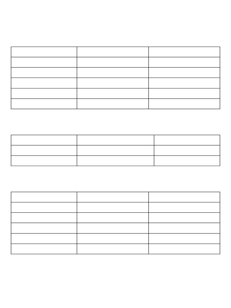 It Class 10 Concepts Pdf