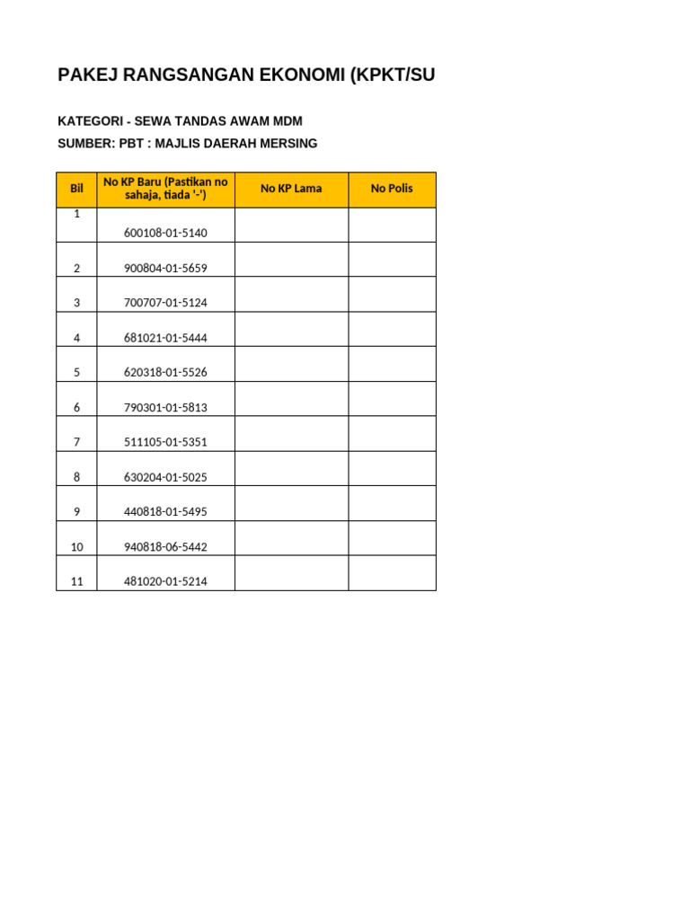 Data Peniaga Pre Sewa Tandas Awam | PDF
