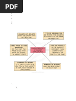 Writer's Effect Notes (Cambridge CAIE IGCSE English First Language 0500 ...