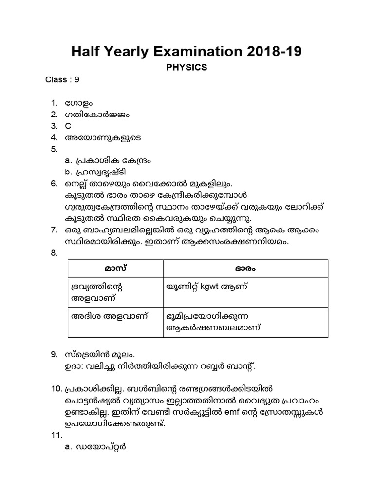Kerala Class IX Second Term Physics (MM) Answer Key December 2018 by Vipindas, SKHS, Mattathur | PDF