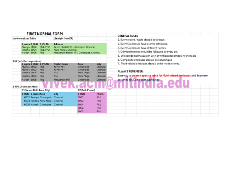 1NF_Simplified | PDF