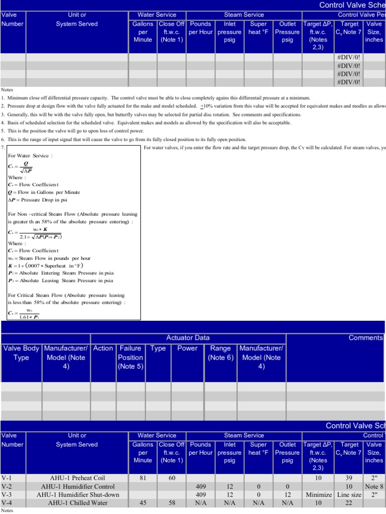Control Valve Schedule Examples | PDF | Valve | Pounds Per Square Inch