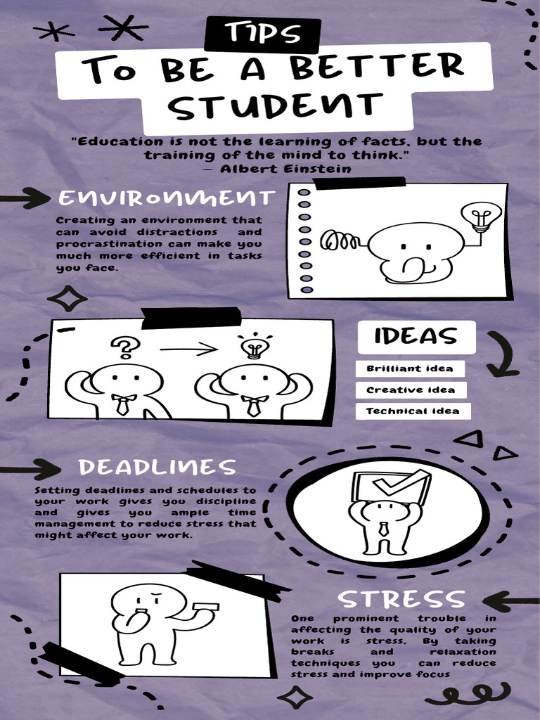 Tips On How To Be A Better Student | PDF