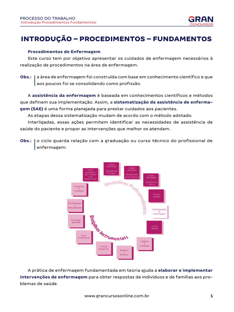 Resumo - 1878075 Alexandre Sampaio - 347187600 Procedimentos de Enfermagem 2024 Aula 01 ...