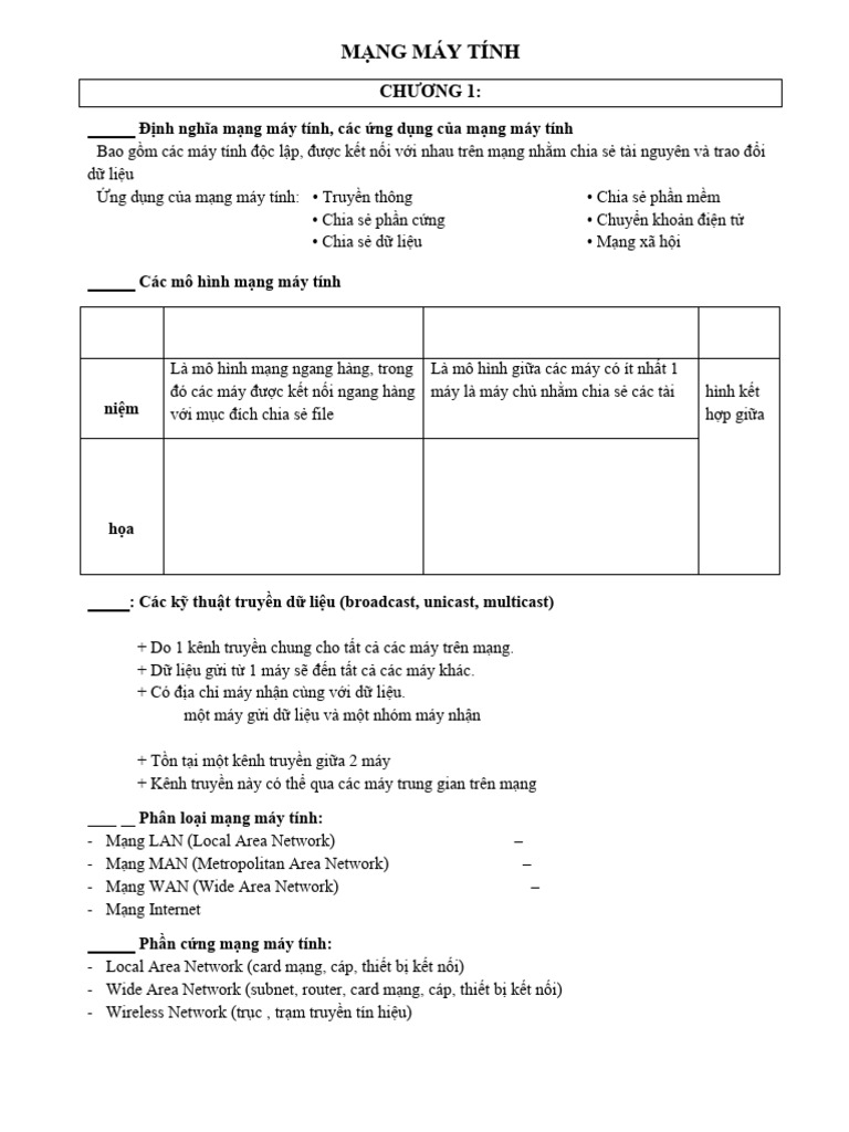 LÝ THUYẾT MMT | PDF