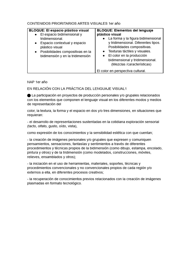 Elementos y Espacio en Artes Visuales | PDF