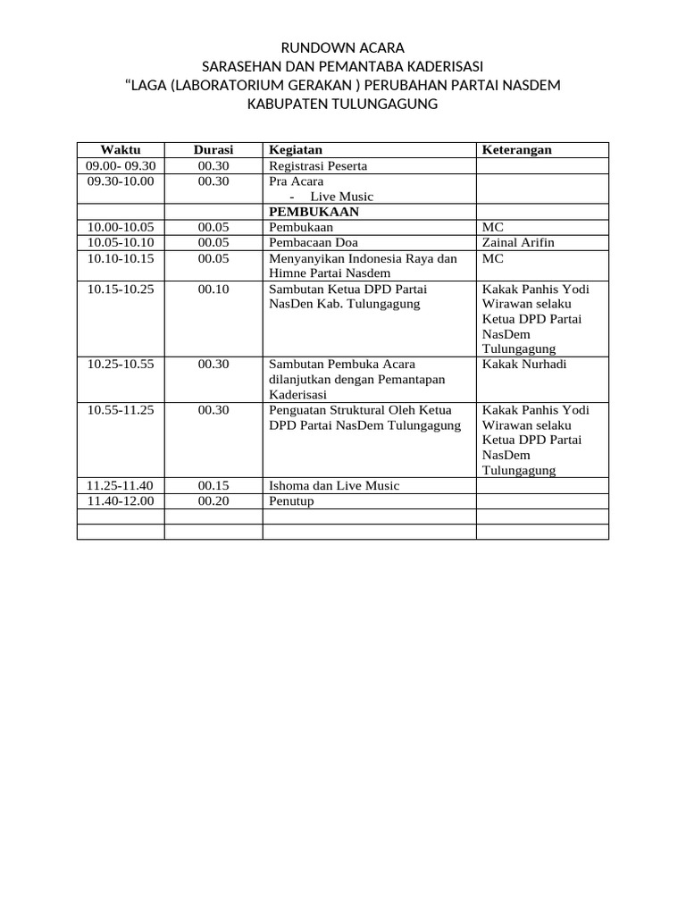 Rundown Acara Pendidikan Politik 2024 DPD Partai Nasdem Tulungagung | PDF