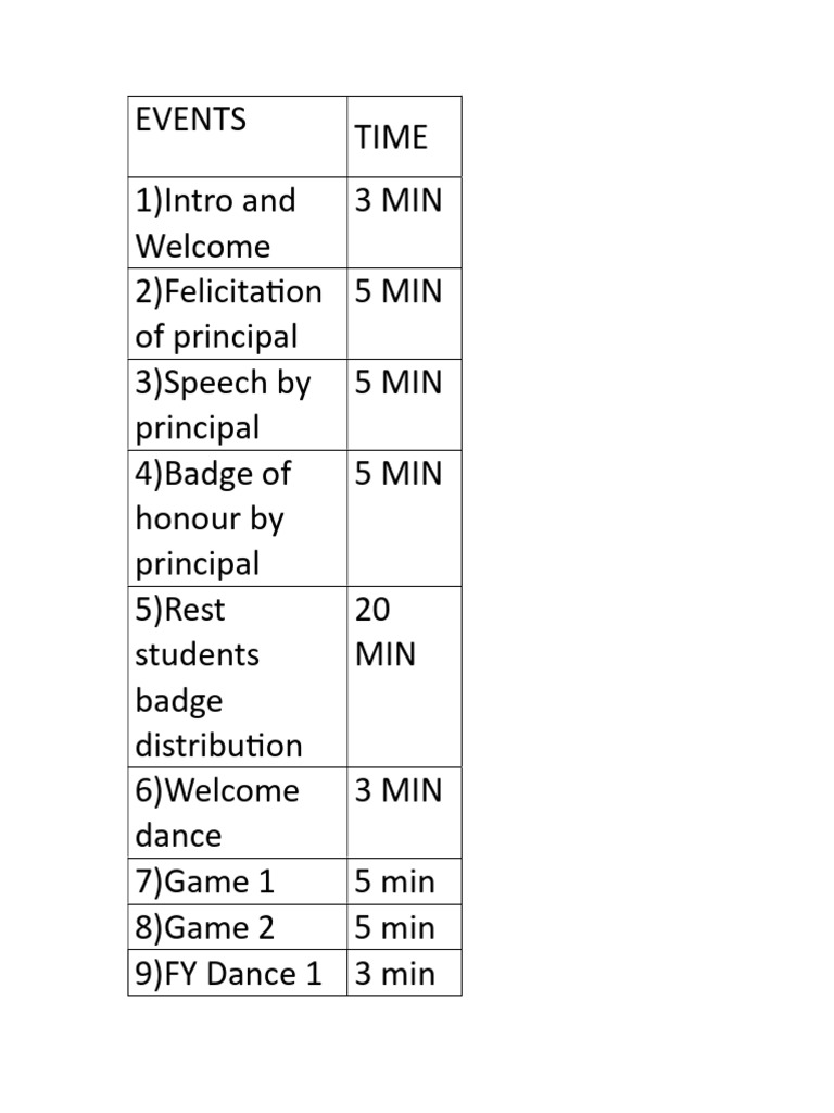 Freshers Schedule PDF | PDF
