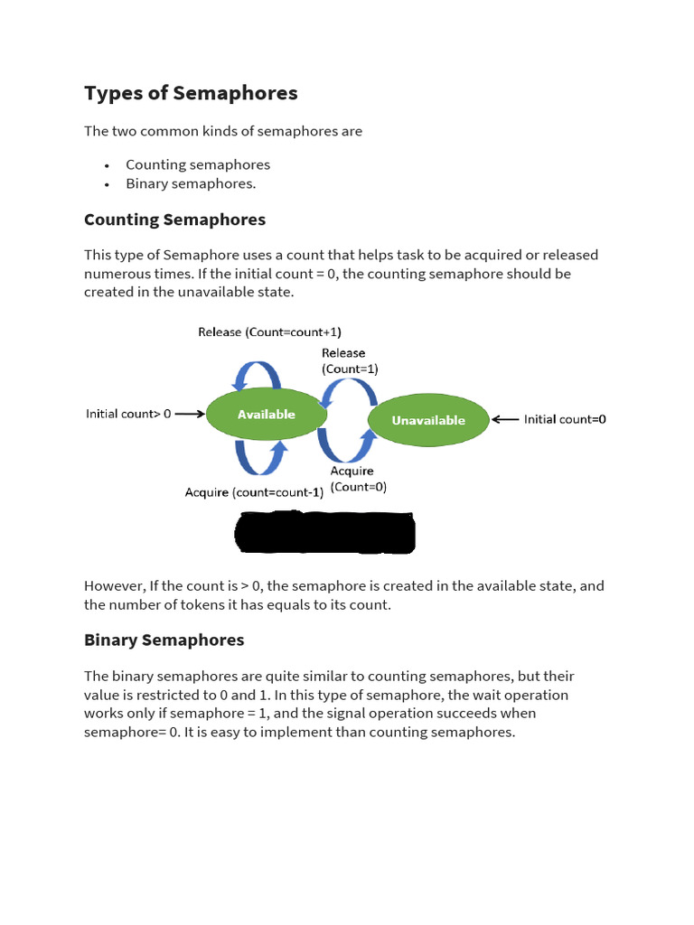 Semaphore | PDF | Computing | Synchronization