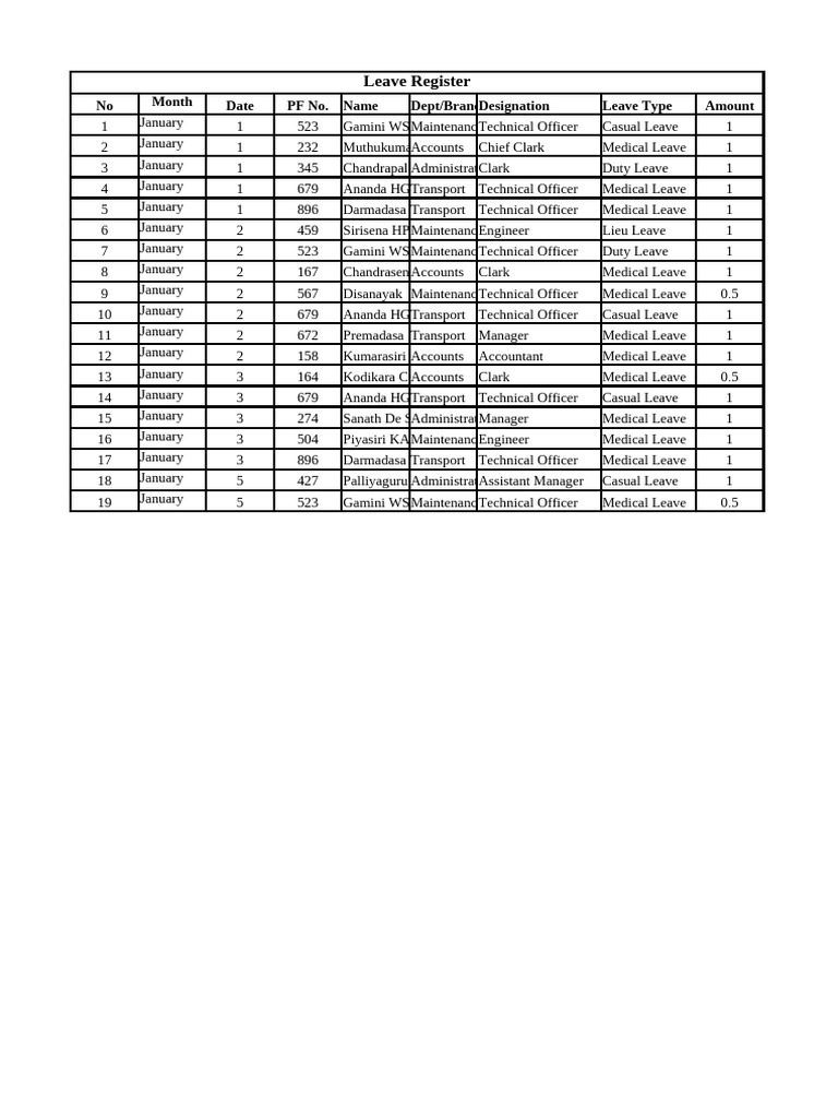 Leave Register 2022 | PDF