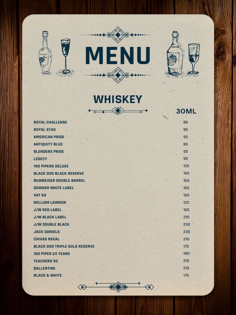 Lawson Semarang Drink Menu | PDF | Alcoholic Drinks | Drink