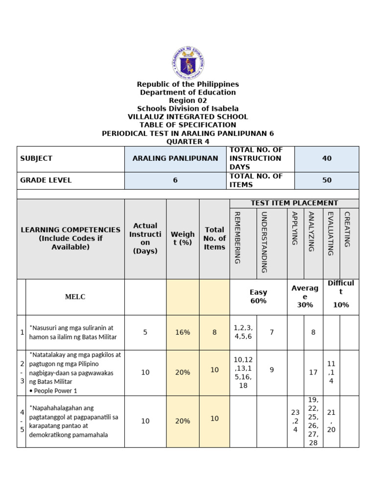 Ap 6 Tos Answer Key Pdf